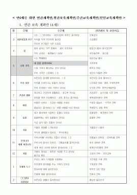 만4세보육계획안,연간계획안,월간보육계획안,주간교육계획안,일일교육계획안,교육계획안,4세 수업계획안,보육계획서,나와가족-1페이지