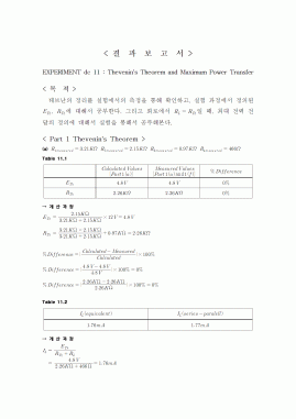 결과 실험11 EXPERIMENT dc 11  Thevenins Theorem and Maximum Power Transfer-1페이지