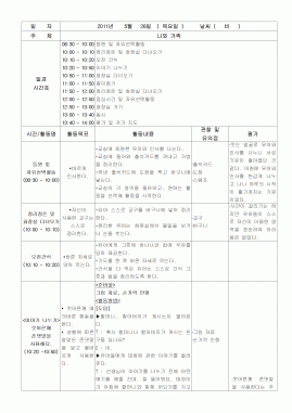 전체수업-이야기,색종이,동시-1페이지