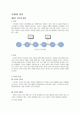 [공학/컴퓨터/통신] 소비자 지각 -1페이지