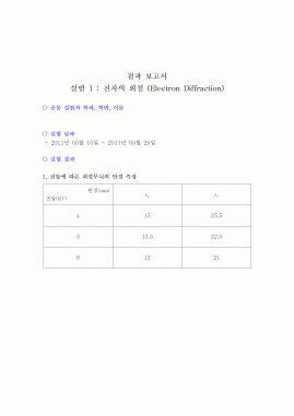 전자의 회절 (Electron Diffraction) 결과 보고서-1페이지