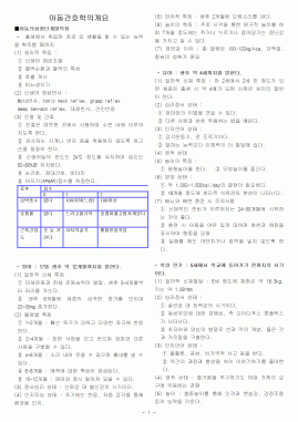 아동간호학의 개요-1페이지