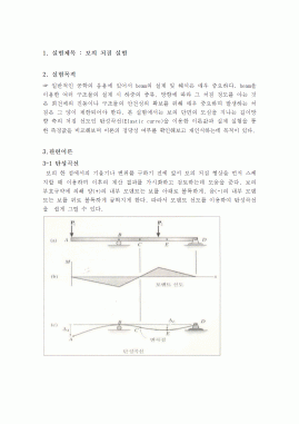 (최종) 보의 처짐 실험-1페이지