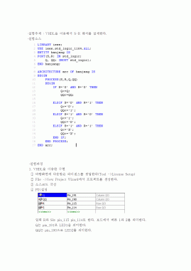 VHDL을 이용해서 S-R 래치를 설계-1페이지