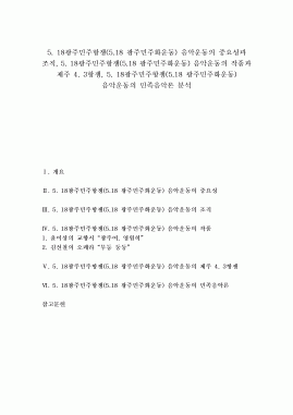 5. 18광주민주항쟁(5.18 광주민주화운동) 음악운동의 중요성과 조직, 5. 18광주민주항쟁(5.18 광주민주화운동) 음악운동의 작품과 제주 4. 3항쟁, 5. 18광주민주항쟁(5.18 광주민주화운동) 음악운동의 민족음악론-1페이지