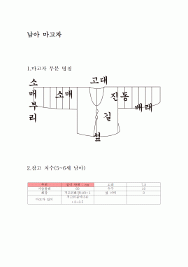 남아 마고자 만드는 법-1페이지