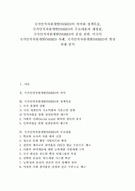 국가인적자원개발(NHRD)의 의미와 정책목표, 국가인적자원개발(NHRD)의 주요내용과 재정립, 국가인적자원개발(NHRD)의 중점 전략, 미국의 국가인적자원개발(NHRD) 사례, 국가인적자원개발(NHRD)의 발전 과제 분석-1페이지