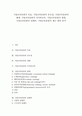 [기업교육훈련]기업교육훈련의 목표, 기업교육훈련의 중요성, 기업교육훈련의 체계, 기업교육훈련의 사이버교육, 기업교육훈련의 방법, 기업교육훈련의 딜레마, 기업교육훈련의 제고 방안 분석(기업교육훈련)-1페이지