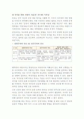 내 아이를 위한 사랑의 기술(존 가트맨) 독후감-1페이지