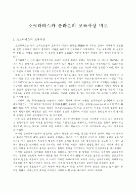 소크라테스와 플라톤의 교육사상 비교-1페이지