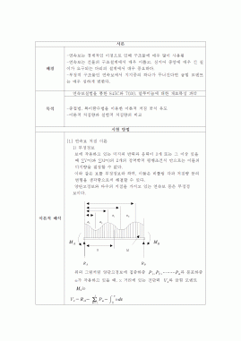 기계공학실험 보고서[연속보 처짐]-1페이지