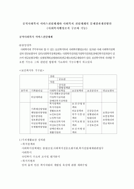 공적사회복지 서비스전달체계와 사회복지 전달체계의 문제점과개선방안 (사회복지행정조직 구조와 기능)-1페이지