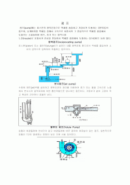 펌프(pump)의 종류와 연결 이해-1페이지