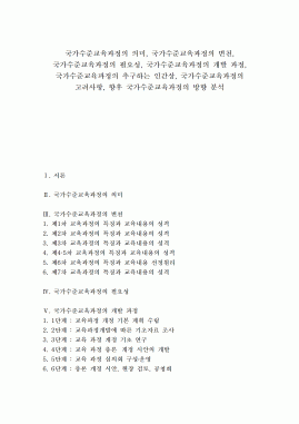 국가수준교육과정의 의미, 국가수준교육과정의 변천, 국가수준교육과정의 필요성, 국가수준교육과정의 개발 과정, 국가수준교육과정의 추구하는 인간상, 국가수준교육과정의 고려사항, 국가수준교육과정의 방향-1페이지