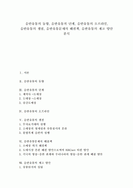 [음반유통][음반유통 단계][음반유통 오프라인][음반유통 쟁점][음반유통문제 해결책]음반유통의 동향, 음반유통의 단계, 음반유통의 오프라인, 음반유통의 쟁점, 음반유통문제의 해결책, 음반유통의 제고 방안 분석-1페이지