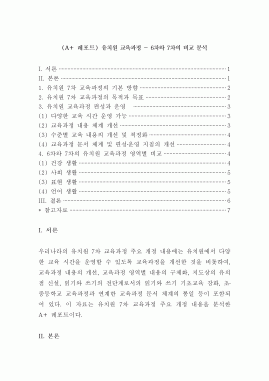 유치원 교육과정 - 6차와 7차의 비교 분석-1페이지