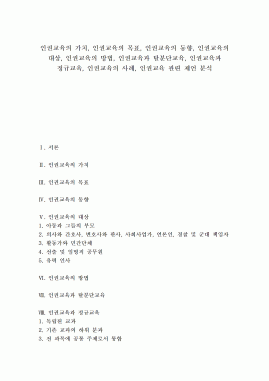 [인권교육][인권지도][인권]인권교육의 가치, 인권교육의 목표, 인권교육의 동향, 인권교육의 대상, 인권교육의 방법, 인권교육과 탈분단교육, 인권교육과 정규교육, 인권교육의 사례, 인권교육 관련 제언 분석-1페이지