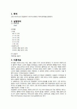 BJT의 고정바이어스 및 전압분배기 바이어스 (결과 레포트)-1페이지