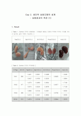 [동물생리학실험]2.생리학실험모델의설계-1페이지