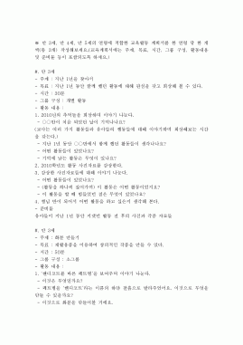 [영유아교수방법]만 3세, 만 4세, 만 5세의 연령에 적합한 교육활동 계획서를 한 연령 당 한 개씩(총 3개) 작성해보세요.-1페이지