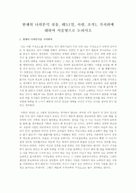 현재의 나의분석 성품, 태도(일, 사람, 조직), 가치관에 대하여 서술형으로 논하시오-1페이지