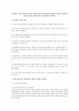 보육환경 구성의 원리를 분석하고 실내 환경구성을 통해 영유아 발달에 적합한 보육환경과 영유아를 위한 영역별 환경 구성에 대해 토론-1페이지