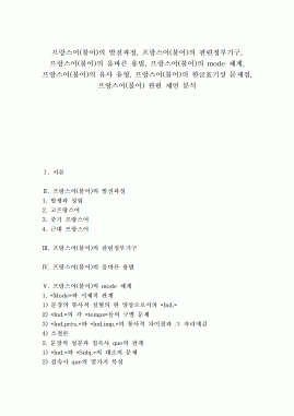 프랑스어(불어)의 발전과정, 프랑스어(불어)의 관련정부기구, 프랑스어(불어) 올바른 용법, 프랑스어(불어) mode 체계, 프랑스어(불어) 유사 유형, 프랑스어(불어) 한글표기상 문제점, 프랑스어(불어) 관련 제언-1페이지