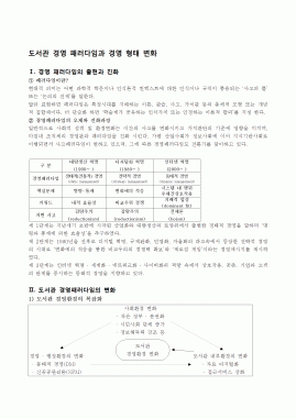 도서관 경영 패러다임과 경영 형태 변화-1페이지