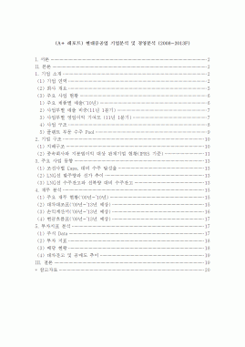 현대중공업 기업분석 및 경영분석 (2008~2013F)-1페이지