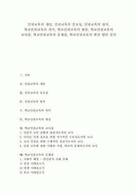 [인권교육][학교인권교육]인권교육의 개념, 인권교육의 중요성, 인권교육의 원칙, 학교인권교육의 의미, 학교인권교육의 현실, 학교인권교육의 교사상, 학교인권교육의 문제점, 학교인권교육의 발전 방안 분석-1페이지