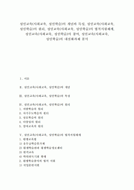 성인교육(사회교육, 성인학습) 개념과 특성, 성인교육(사회교육, 성인학습) 원리, 성인교육(사회교육, 성인학습) 법적지원체계, 성인교육(사회교육, 성인학습) 참여, 성인교육(사회교육, 성인학습) 내실화과제-1페이지