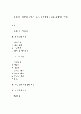 유아기의 부모역할(훈육자, 교사, 학습경험 제공자, 조력자의 역할)-1페이지