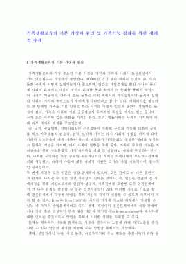 가족생활교육의 기본 가정과 원리 및 가족기능 강화를 위한 세계적 추세-1페이지