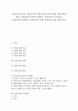 [인권교육][인권교육 사례]인권교육의 목표, 인권교육의 실태, 인권교육의 내용, 인권교육의 원칙, 인권교육의 참여적 방법론, 인권교육의 주요과목, 인권교육의 딜레마, 인권교육의 사례, 인권교육 관련 제언 분석-1페이지