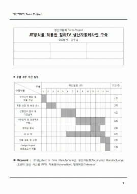 JIT 방식을 적용한 칼라TV 생산자동화라인 구축-1페이지