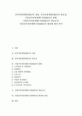 [기업인적자원개발][기업HRD]인적자원개발(HRD)의 개념, 인적자원개발(HRD)의 필요성, 기업인적자원개발(기업HRD)의 현황, 기업인적자원개발(기업HRD)의 학습조직, 기업인적자원개발(기업HRD)의 활성화 방안 분석-1페이지