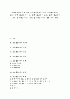 [흡연예방교육]흡연예방교육의 필요성, 흡연예방교육의 목적, 흡연예방교육의 인식, 흡연예방교육의 지침, 흡연예방교육의 모델, 흡연예방교육의 효과, 흡연예방교육의 사례, 흡연예방교육의 개선 과제 분석-1페이지