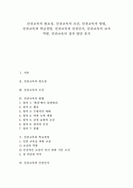 [인권교육][인권교육의 방법][학급경영][인권인식]인권교육의 필요성, 인권교육의 조건, 인권교육의 방법, 인권교육과 학급경영, 인권교육과 인권인식, 인권교육의 교사 역할, 인권교육의 정착 방안 분석-1페이지