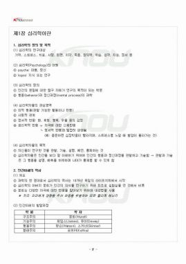 2011년 하계계절시험 인간과심리 시험범위 핵심체크-1페이지