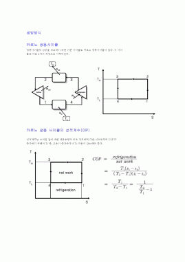 냉방방식에 대하여-1페이지