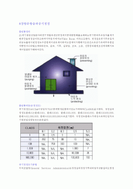 항온항습과 공기청정-1페이지