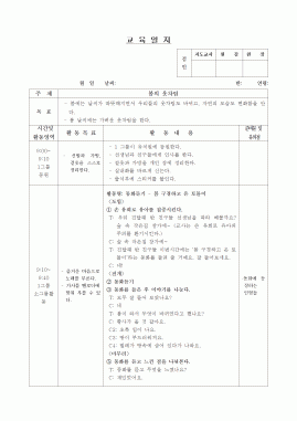 주제 - 봄의 옷차림2 /   유치원 실습일지-1페이지