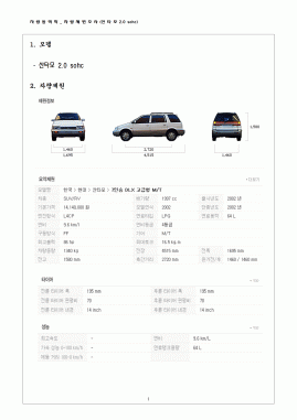 차량제원조사_산타모-1페이지