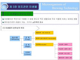 제3장 양조관련미생물-1페이지