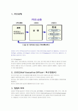 1,2학년 경영학원론 중간, 기말고사 기출문제 총정리-1페이지