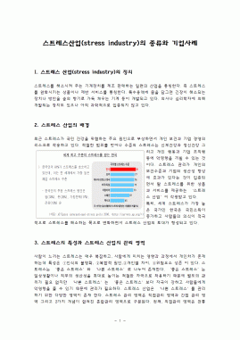 스트레스산업(stress industry)의 종류와 기업사례-1페이지