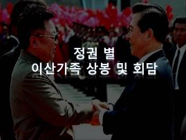 정권 별 이산가족 상봉 및 회담-1페이지