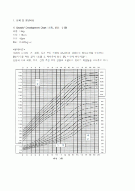 [아간]뇌성마비case-1페이지