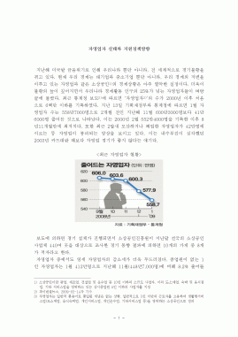 자영업자 실태와 지원정책방향-1페이지