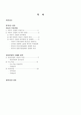 국제경영전략 제출물-1페이지